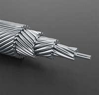 China All Aluminium Alloy Conductors 6 - 1250mm2 Cross Section ISO Certificated for sale