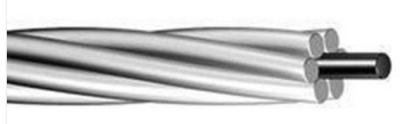 China High Voltage ACSR Dog Conductor , Lay Ratio Stranded Conductor Excellent Resistance To Corrosion for sale