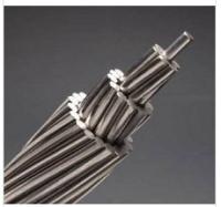 China High Voltage AAAC Totara Conductor High Tensile Strength For Overhead Transmission Line for sale