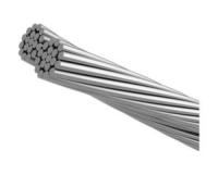China Low Sag TW / ACSS Conductor Aluminium Material With Increased Current Rating for sale