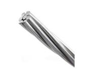 China Overhead All Aluminium Conductor AAAC Model Number ASTM B-231-95 Standard for sale