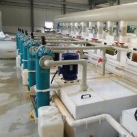 China Polypropylene Filter for Highly Corrosive Impurities Removal in Construction Projects for sale