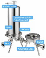 China SUS316L Stainless Steel Microporous Membrane Filter Housing for Liquid Filtration for sale