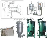 China Vertical Leaf Filter The Future of Glucose Decoloration Pressure Filtration Treatment for sale