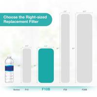 China PP Spun Melt Blown Filter Cartridge 1kg for Filtration in Industrial Environments for sale