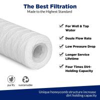 China PP 1kg 28MM String Wound Filter Cartridge for Industrial Filtration for sale