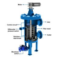 China Filtration Automatic Backwash Cartridge Filter Self Cleaning Filter Machine with Pump for sale