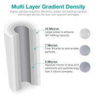China 500L/Hour Productivity Sediment Water Filter 1kg for Superior Water Purification for sale