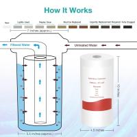China 500L/Hour Productivity Sediment Water Filter 1kg for Superior Water Purification for sale