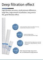 China PP Sediment Water Filter for Improving Your Water Supply 1kg for sale