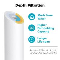 China PP Sediment Water Filter for Improving Your Water Supply 1kg for sale