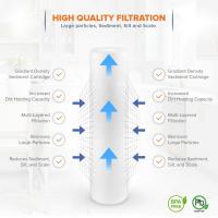 China Upgrade Your Water Clarity with Our Superior Performance 1 kg PP Sediment Filter for sale