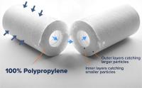 China Upgrade Your Water Clarity with Our Superior Performance 1 kg PP Sediment Filter for sale