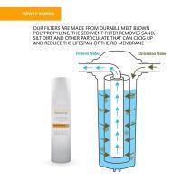 China 500L/Hour Productivity String Wound Filter Cartridge 70'' for Food Shop for sale