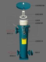China 60KG Sanitary Polypropylene Bag Filter Housing for Food and Beverage Filtration in Garment Shops for sale