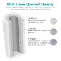 China Whole House Sediment Water Filter 5 Micron 10-inch for Improved Water and Safety for sale