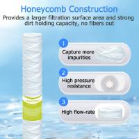 China String Wound Sediment Filter Cartridge The Ideal Choice for Clean Water Weight KG 1 kg for sale