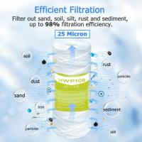 China String Wound Sediment Filter Cartridge Clean and Clear Water with 10*10*30cm Size for sale