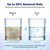 China String Wound Sediment Filter Cartridge Clean and Clear Water with 10*10*30cm Size for sale