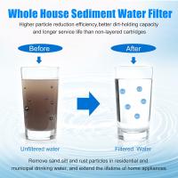 China 500L/Hour Filtration Replacement Water Filter Cartridge for Long-Lasting Productivity for sale