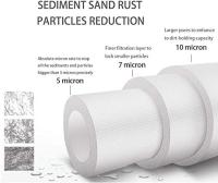 China 500L/Hour Filtration Replacement Water Filter Cartridge for Long-Lasting Productivity for sale