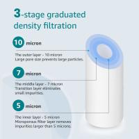 China Compact 500L/Hour Ultra-Fine Sediment Filter Cartridge for Crystal Clear Drinking Water for sale