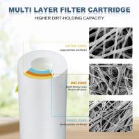 China Sediment Water Filtration Cartridge for Industrial-Grade Applications PP Material for sale