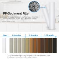 China PP Effective Sediment Cartridge for Improved Water Clarity Weight KG 1 kg for sale