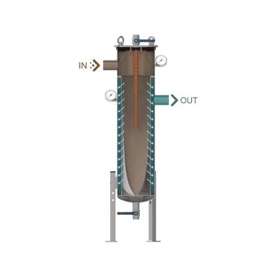 China Filtration Made Possible with Construction Works Bag Filter Housing Weight KG 62 for sale
