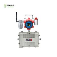 China Rechargeable Portable Gas Detector for Combustible Gas Hydrogen 24V 2800mAh for sale