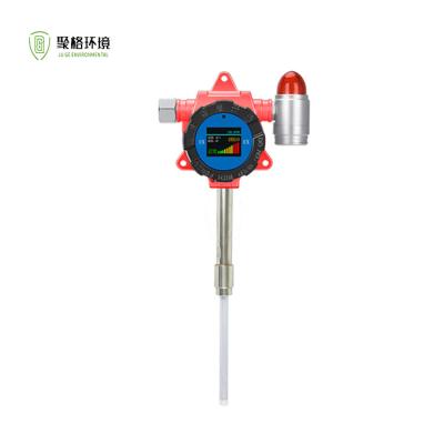 China Insertion Type Bag Filter Leak Detector Dust Analyzer 4-20mA DC 24V for sale