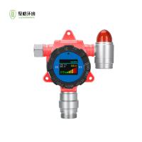 China Wall Mounted Fixed Multi Gas Detector Ex H2S VOC CO CO2 O2 C6H6 C7H8 0-2000 ppm for sale