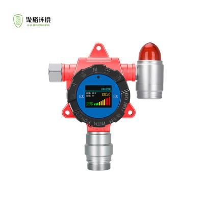 China Wall Mounted Fixed Multi Gas Detector Ex H2S VOC CO CO2 O2 C6H6 C7H8 0-2000 ppm for sale