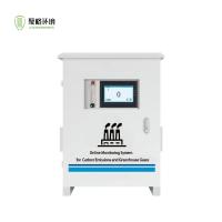 China Online Carbon Emissions CEMS Monitoring System for CH4 CO2 N2O Greenhouse Gas 0-1000ppm for sale