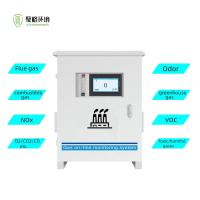 China Online Gas Monitoring System Pump Suction Gas Analyzer for NH3 H2S CO2 SO2 NO2 LEL O2 VOC 0-200 mg/m3 for sale