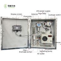 China Odor Greenhouse Gas VOC SO2 NOX O2 CO2 CO LEL Toxic Gas Online Monitoring System AC220V 0-200 mg/m3 for sale