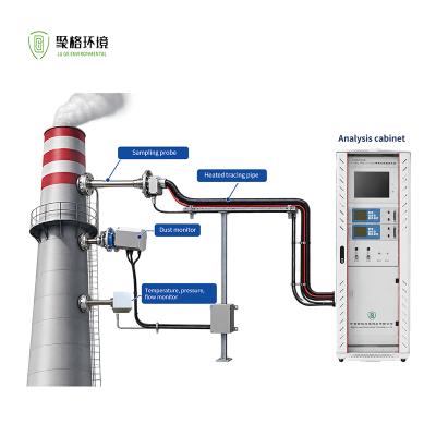 China Modular Online CEMS Continuous Emission Monitoring System for SO2 NO NO2 CO CO2 with Differential Optical Absorption Spectroscopy for sale