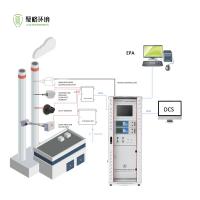 China Stationary Pollution Source Flue Gas Online Monitoring Online CEMS Continuous Emission Monitoring System for SO2 NO NO2 CO CO2 for sale