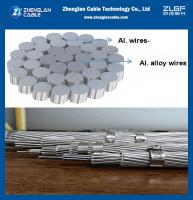China Bare Overhead Transmission Lines Aluminum Conductors Aluminum-Alloy Reinforced (ACAR) Cable  550MCM with ASTM B524B524M standards for sale