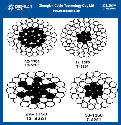 China Energy-efficient Electric Cable Of Bare Conductor ACAR 650Kcmil 700Kcmil 750Kcmil for efficiency and long-term reliability with ASTM B524B524M standards for sale