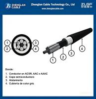 China 35KV Medium voltage overhead insulated cable 3C Covered Cable ACSR/XLPE/XLPE 266.8KCMIL for sale
