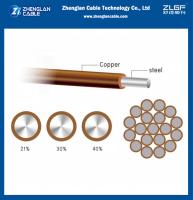China Copper-Clad Steel Conductor (CCS Conductor) 16mm2-7/1.7mm ASTMB452 for sale