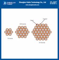China CCS-Copperclad Dead Soft Annealed Steel Wire 150mm2-37/2.28mm for sale