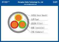China 0.6/1KV Unarmoured CU Conductor LV Power Cable (CU/NYY/N2XY) 3Cores Nominal Section：3x1.5~3x400mm² for sale