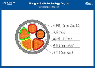 China 0.6/1KV Mitul Cores (5C) CU Conductor PVC insulated LV Power Cable(Unarmoured)（CU/PVC/XLPE/NYY/N2XY) for sale