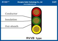 China 450 / 750V Insulated RV Building Wire / Nominal section area: 1*1.5~1*70mm²/Conductor: flexible conductor class 5 for sale