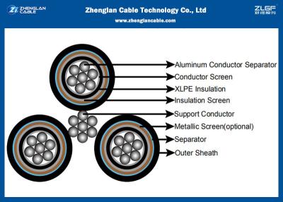China Overhead Insulated Aerial Bundled Cable With Rated Voltage 0.6/1kv And 10KV for sale