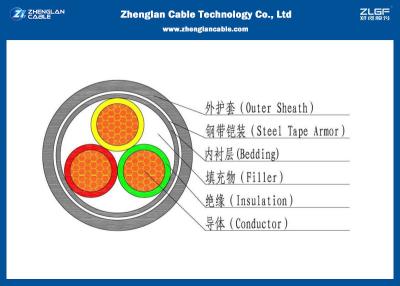 China Nominal Section Area：3*25~3*400mm² Armoured 600/1000V LV 3C Power Cable （AL/CU/AL/XLPE/STA/NAYBY/NA2XY) for sale