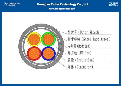 China 4 Cores LV Power Cable 0.6/1KV IEC 60502(Armoured)（CU/PVC/XLPE/N2XBY/NYBY) for sale