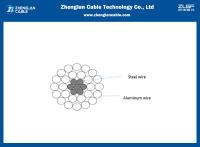 China ACSR Bare Aluminum Conductor 120/20sqmm(AL-26/2.44mm, St-7/1.9mm) EN50182 for sale